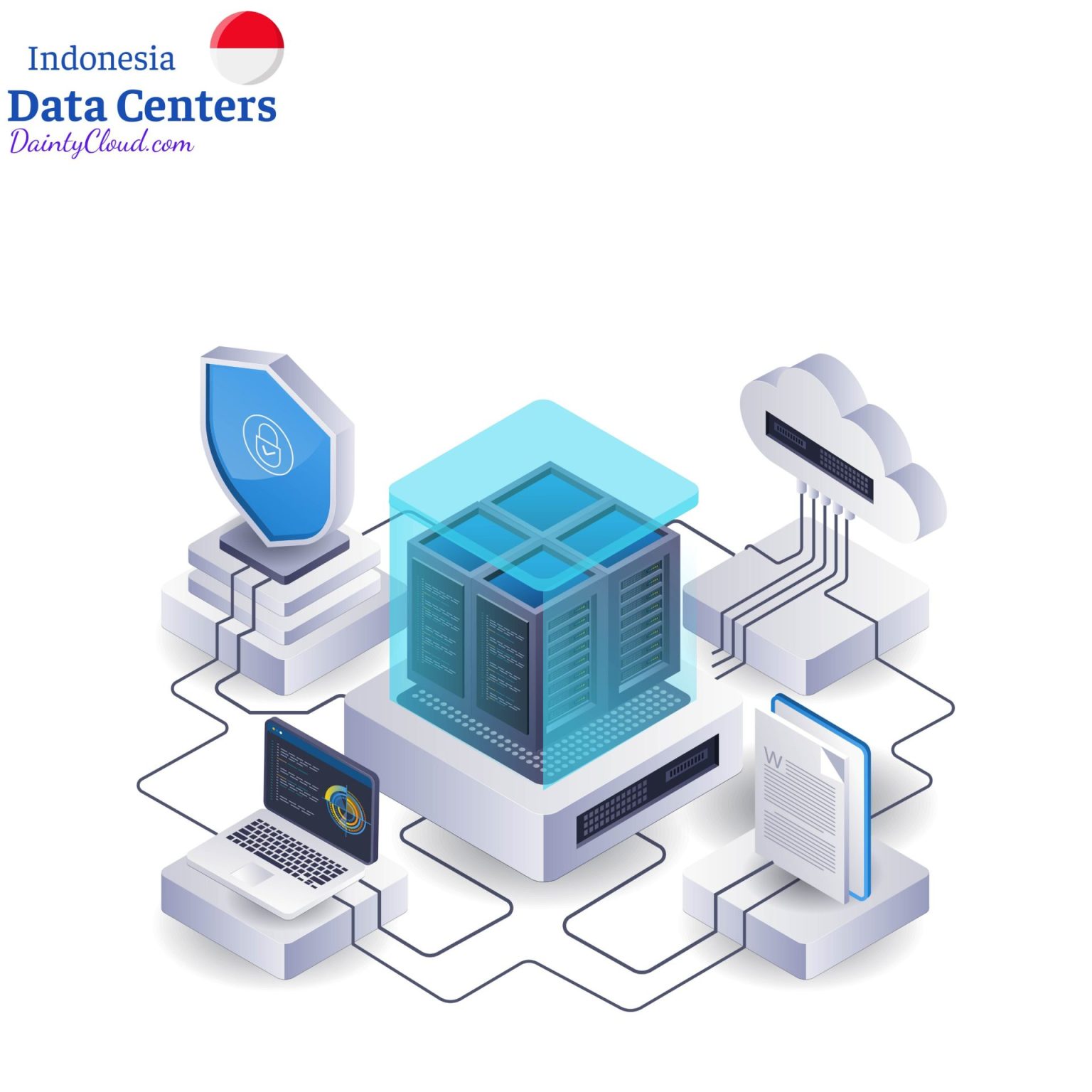 Indonesia Proxy – 99.99% Uptime with Lightning-Fast Setup - DaintyCloud