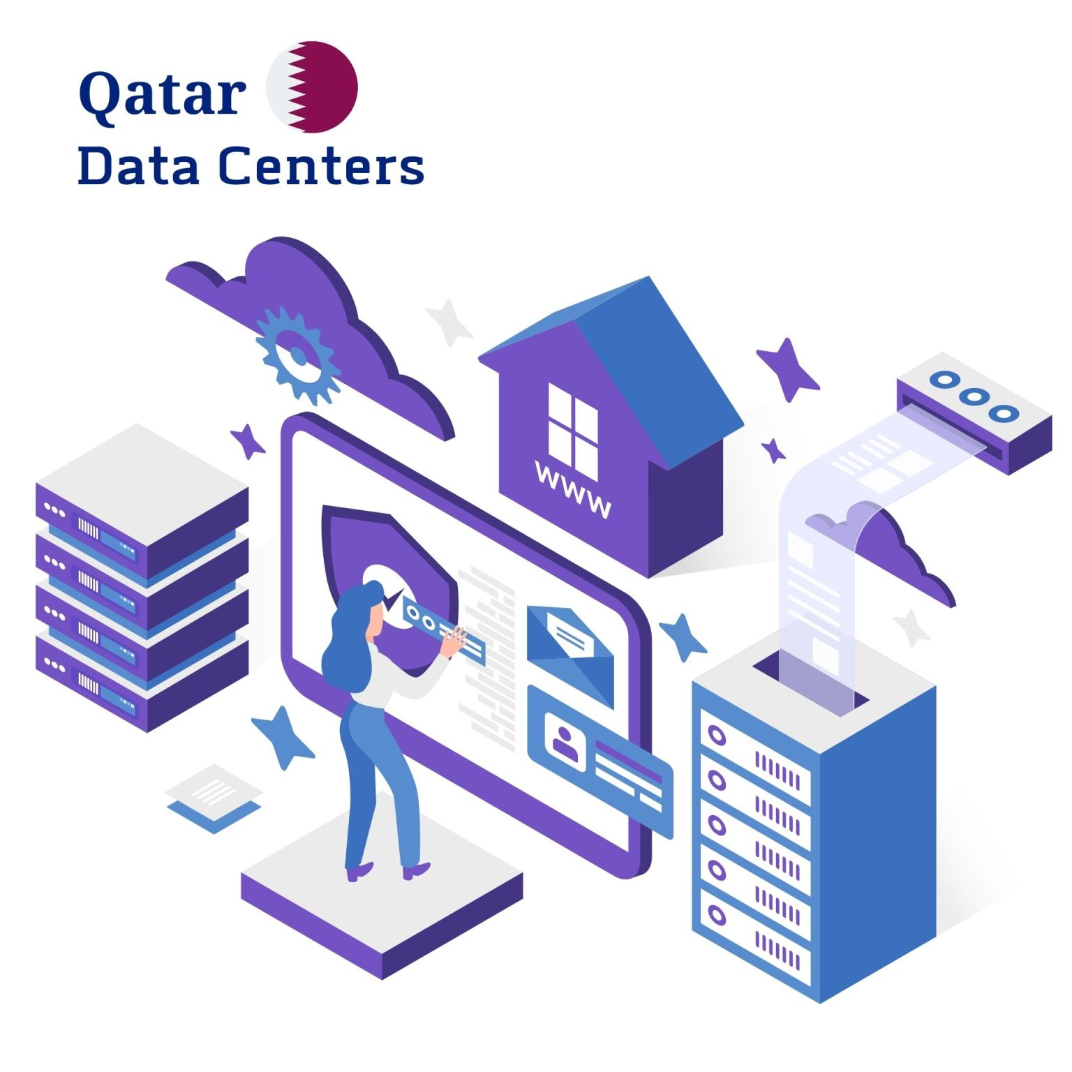 Qatar Proxy – Clean, Anonymous IPs for SEO & Automation - DaintyCloud